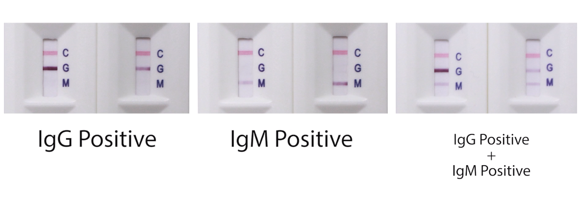 How Do I Perform A Finger-Stick Rapid Antibody Blood Test For COVID-19 ...